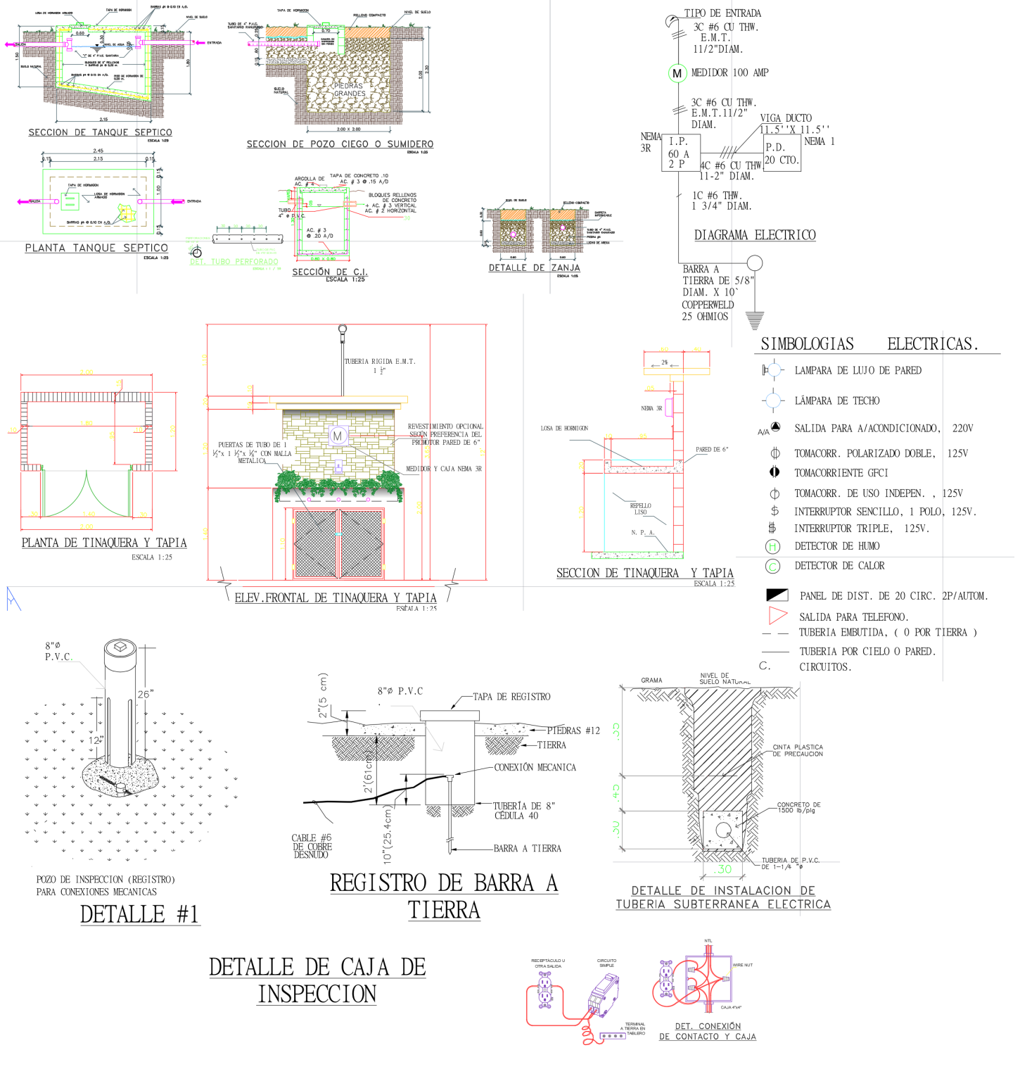 Guia completo para símbolos elétricos em DWG (63.11 KB) | Biblioteca CAD