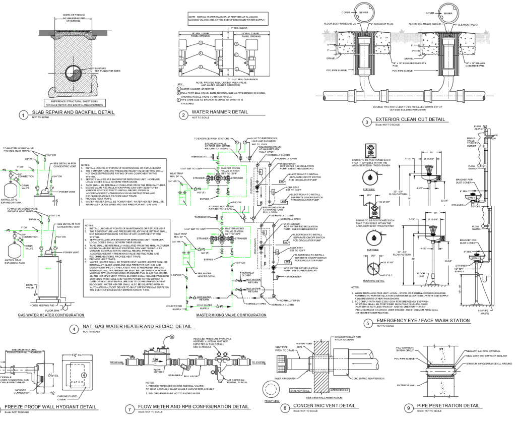 Sanitary Facilities CAD Blocks Free Download!