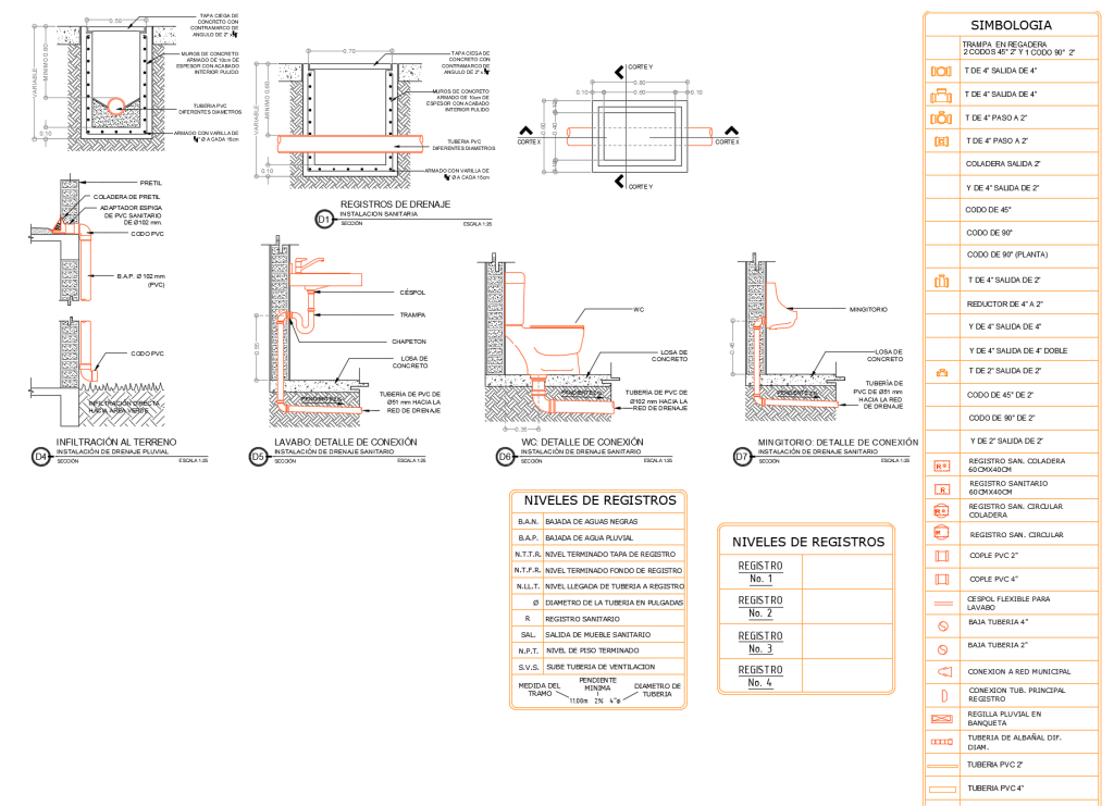 Detalle De Coladera En Autocad En DWG (28.70 KB) | Librería CAD