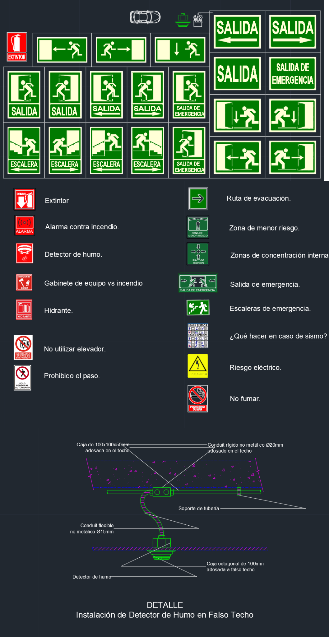 Health and Safety Posters and Signs in DWG (224.04 KB) | CAD library