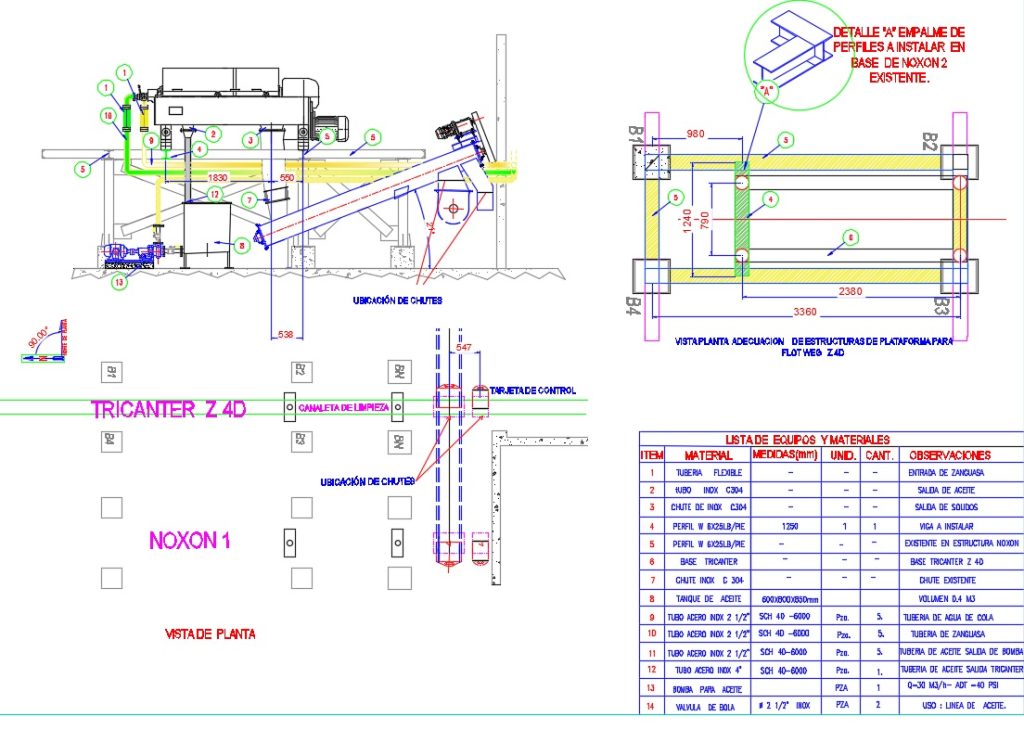 Autoclave Machine In DWG (38.18 MB) | CAD library
