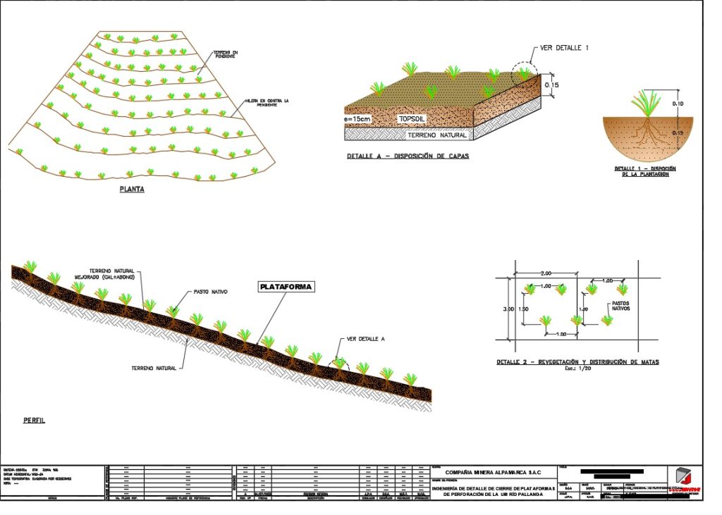Flower Box Detail in DWG (812.87 KB) | CAD library