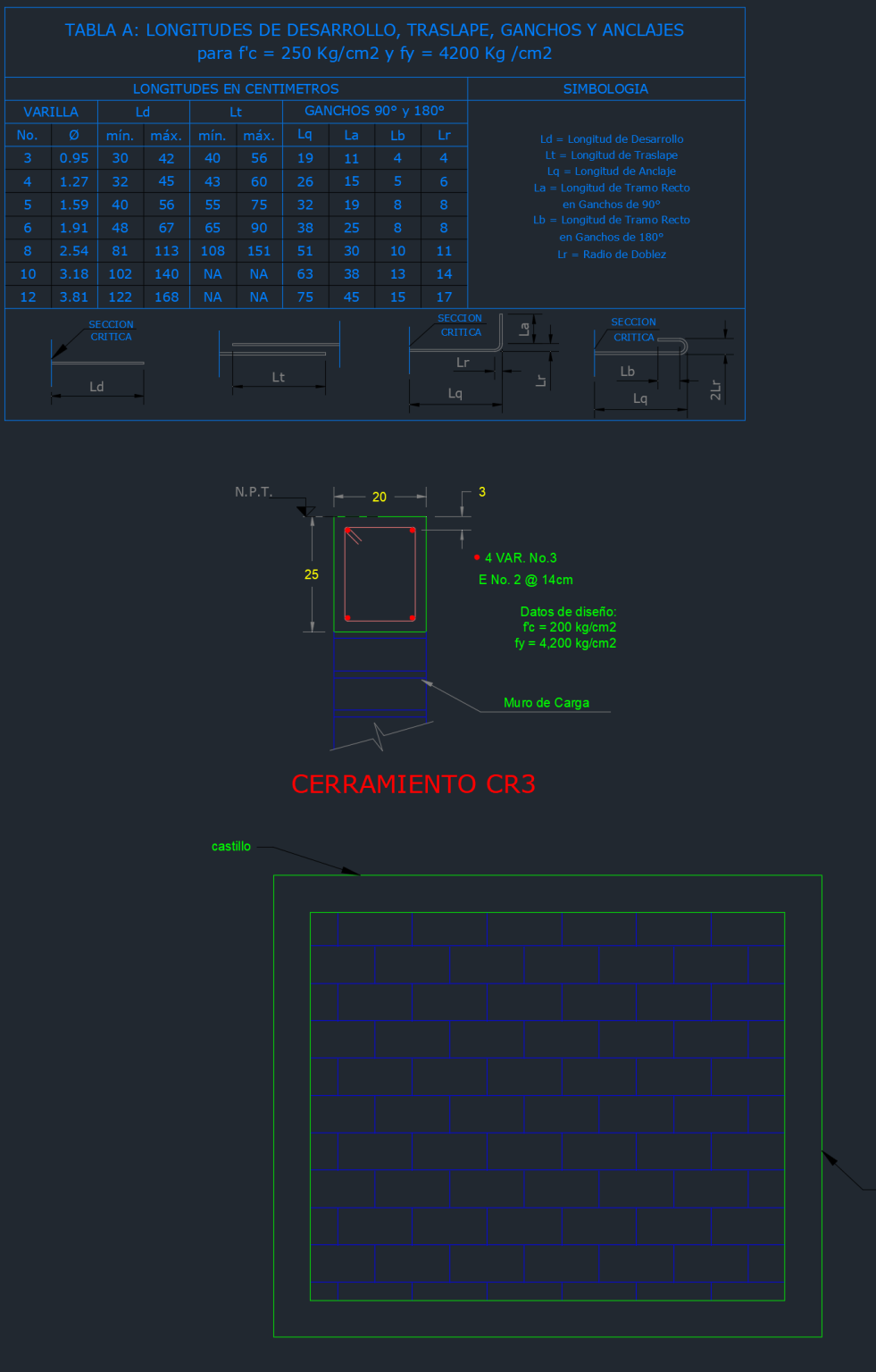 Dynamic Section Line At 1 100 Scale In Dwg 69 17 Kb Cad Library