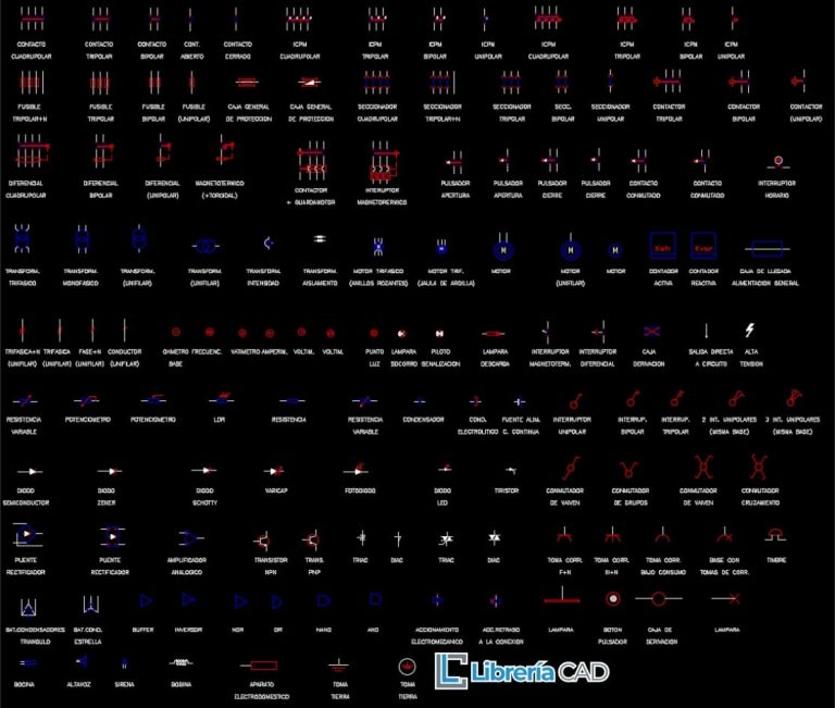 How A CAD Library Keeps Its Designs Ahead