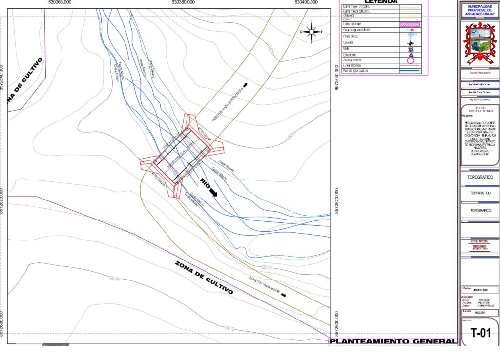 Bloques CAD De Puentes ¡Descarga Gratis!
