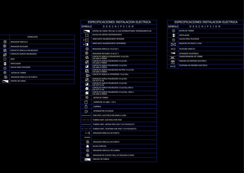 Símbolos Y Especificaciones Para Instalaciones Eléctricas En DWG (810. ...