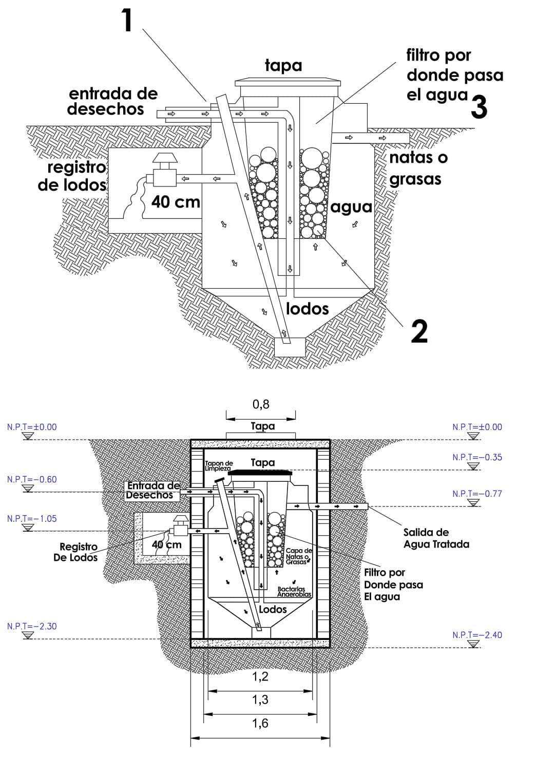 Biodigestor Doméstico En Corte En DWG (192.81 KB) | Librería CAD