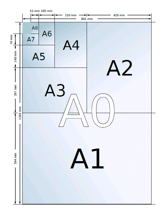 Rotulos En DWG 832 24 KB Librer a CAD